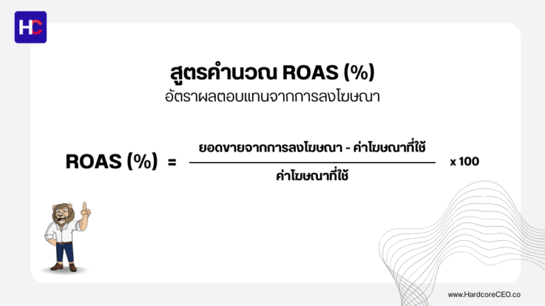 รู้จักกับการคำนวณ ROAS การนำมาใช้งานด้านโฆษณา - HardcoreCEO