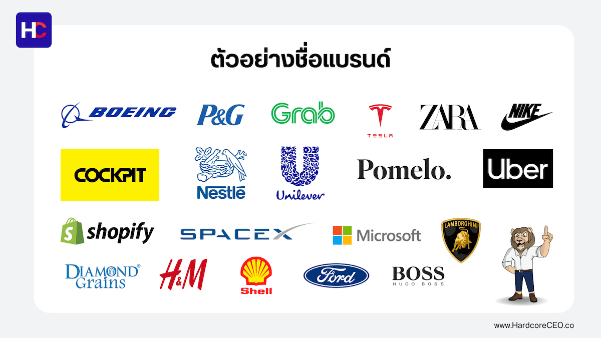 เทคนิคการ ตั้งชื่อแบรนด์ ให้ตอบโจทย์การทำ Branding - HardcoreCEO
