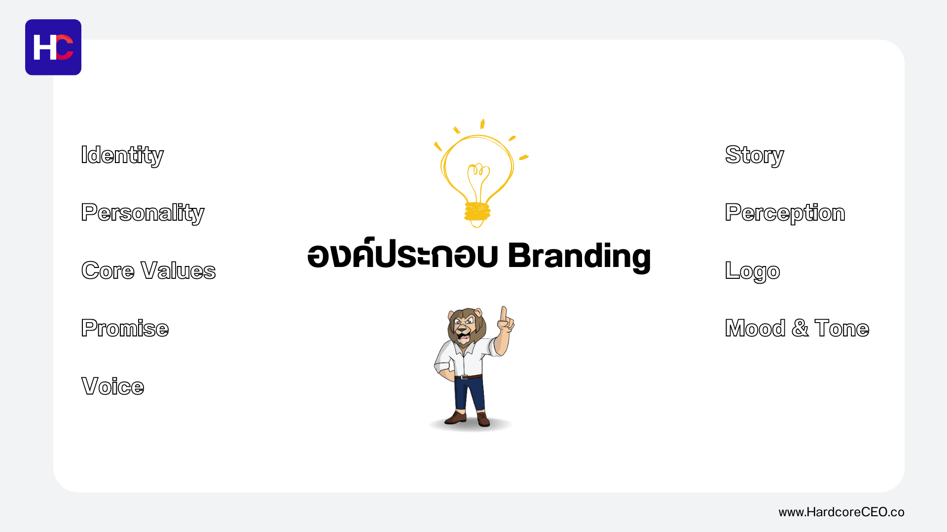 เทคนิคการ ตั้งชื่อแบรนด์ ให้ตอบโจทย์การทำ Branding - HardcoreCEO
